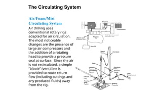 RIGS-Systems-and-Components drilling.pptx