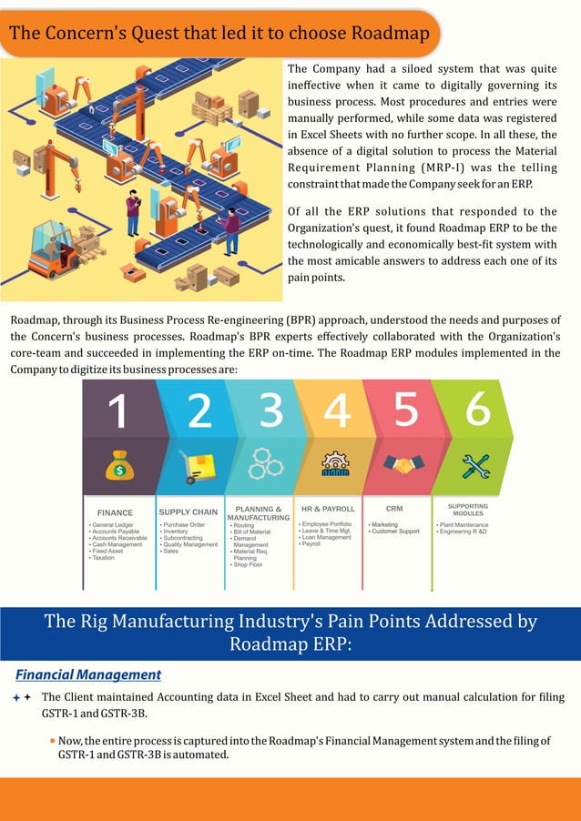 Rig Manufacturing Companies | PDF