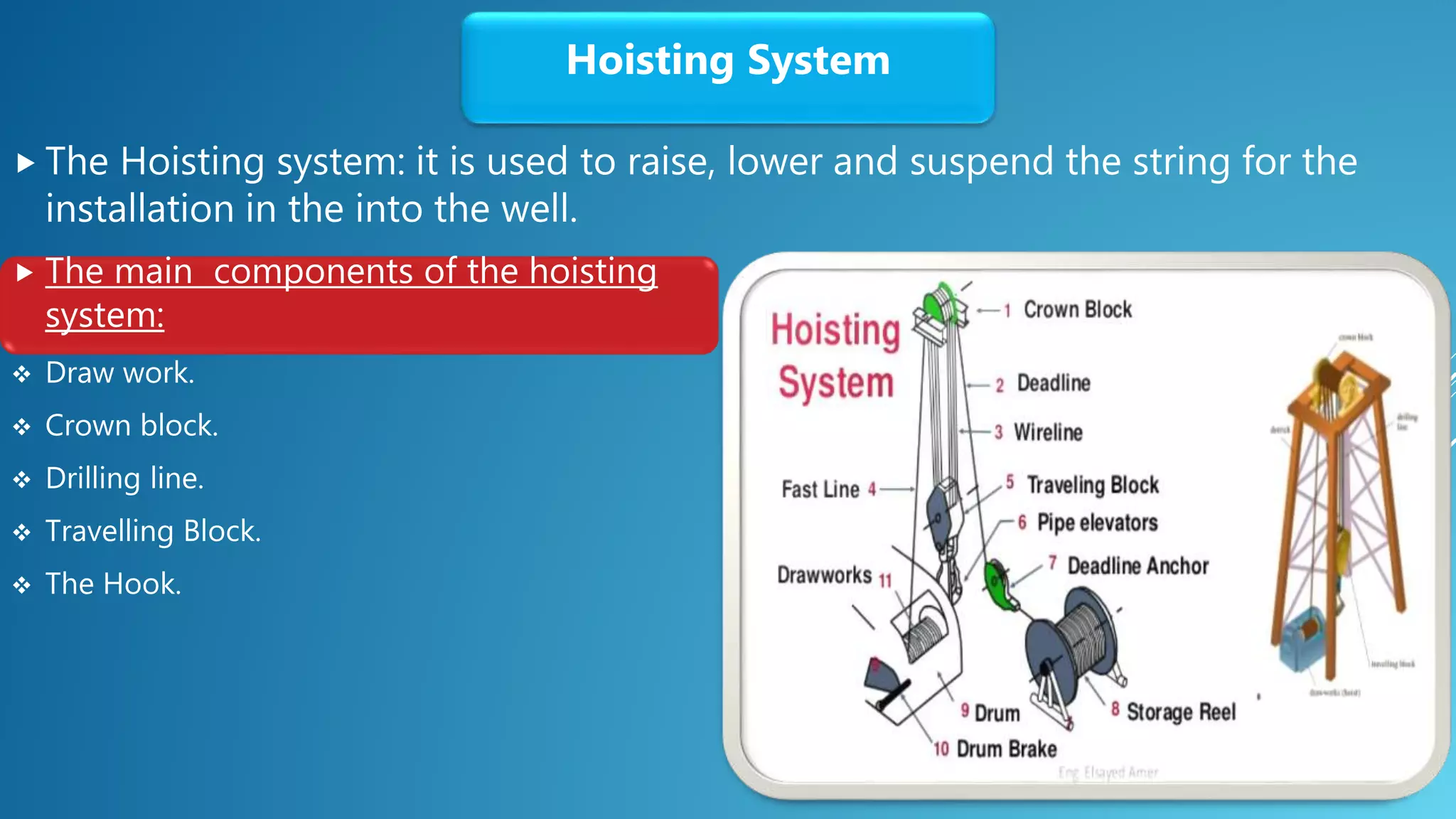 Rig types and components | PPTX