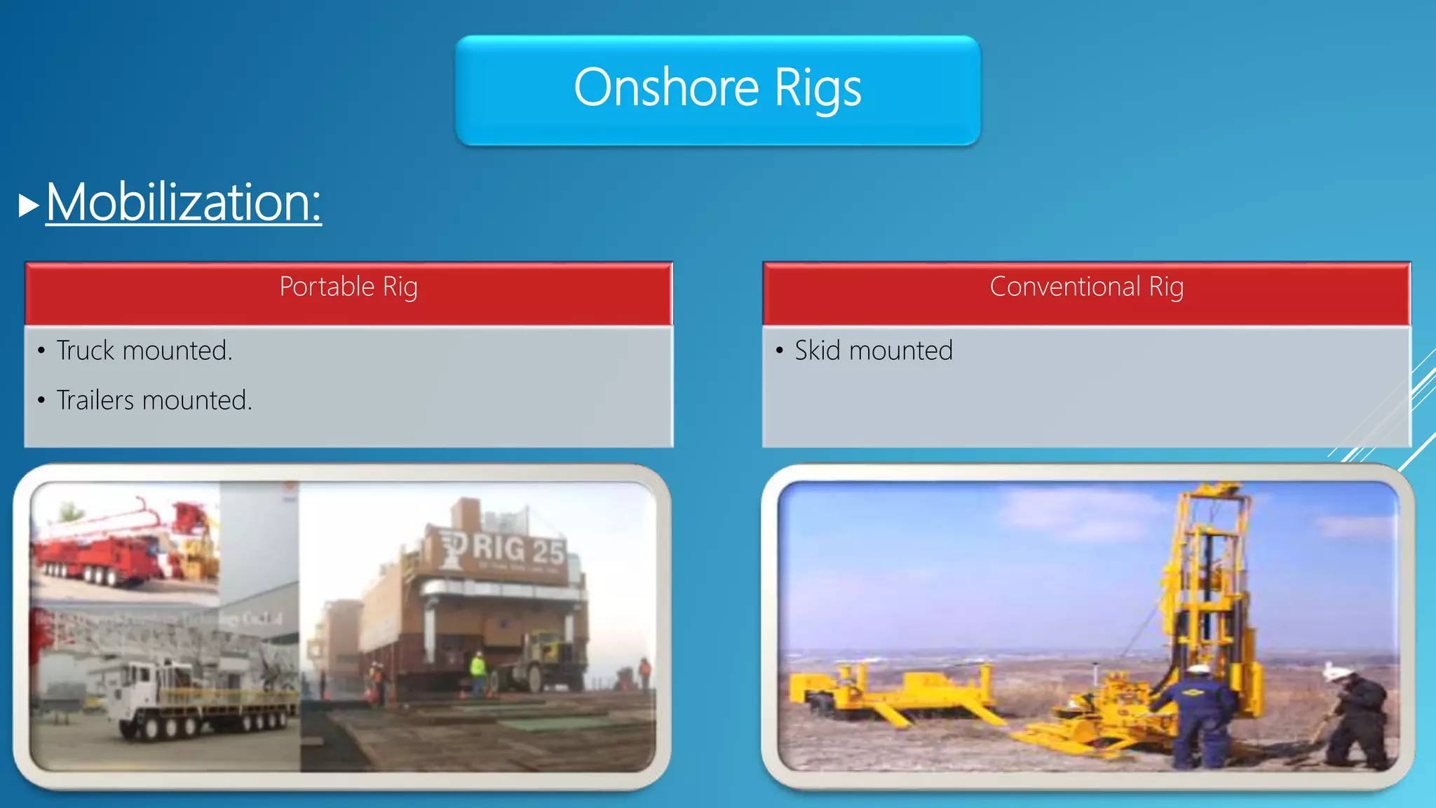 Rig types and components | PPTX