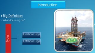 Rig types and components | PPTX