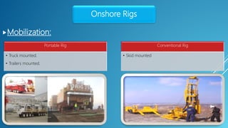 Rig types and components | PPTX