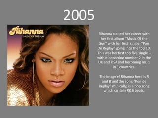 Rihanna - Change Over Time | PPTX