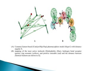 consensus superiority of the pharmacophore based alignment, over maximum common substructure | PPT