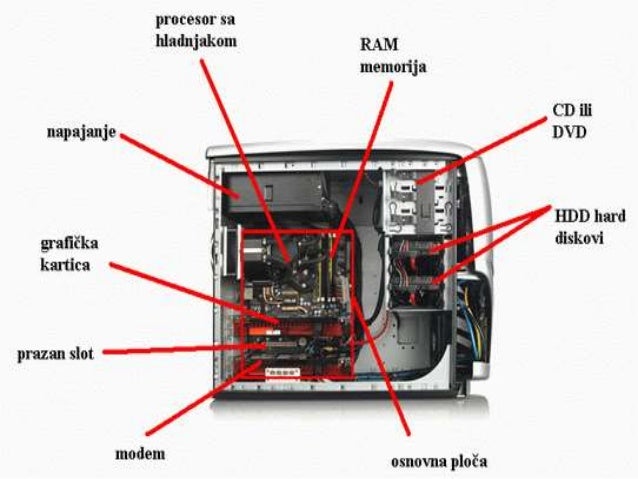 Struktura racunarskog sistema