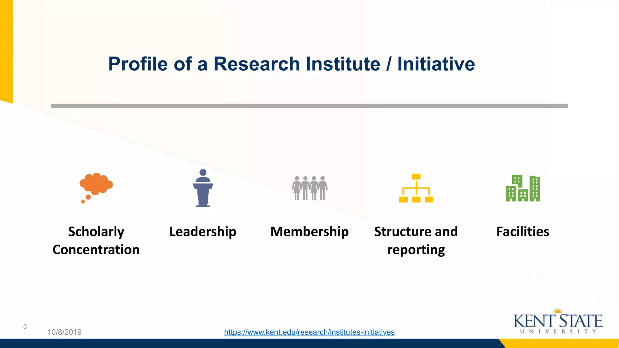 Kent State Business Presentation | PPT