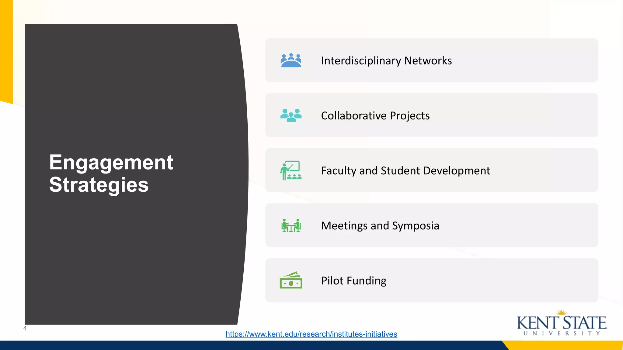 Kent State Business Presentation | PPT