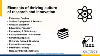 Kent State Business Presentation | PPT