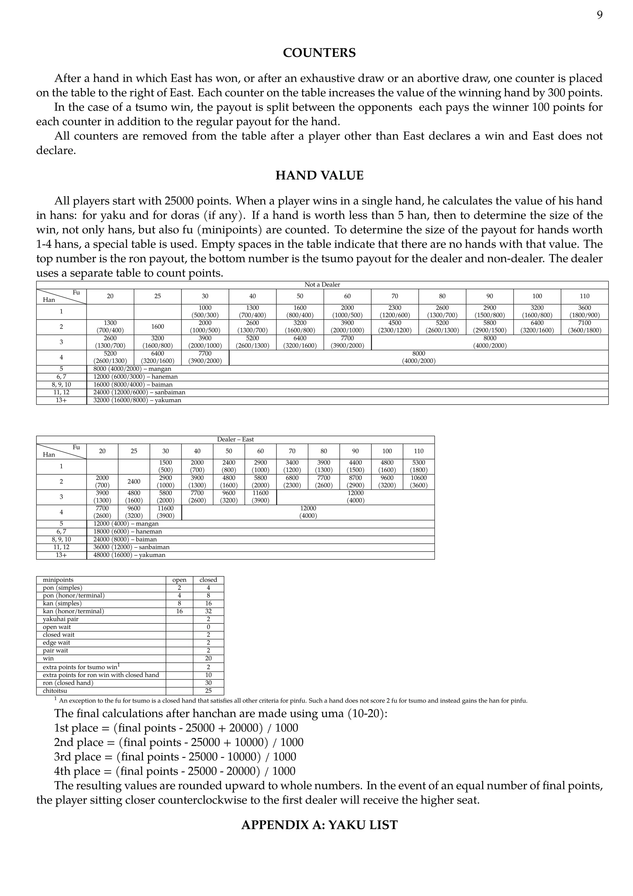 Rules of Japanese Mahjong (Riichi Mahjong) | PDF