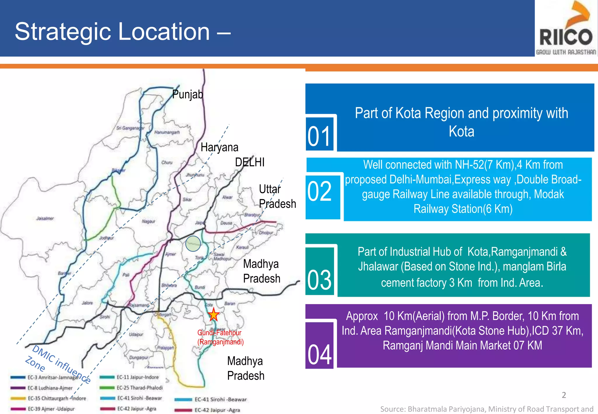 RIICO industrial area Gundi Fatehpur, Kota, Rajasthan | PPT
