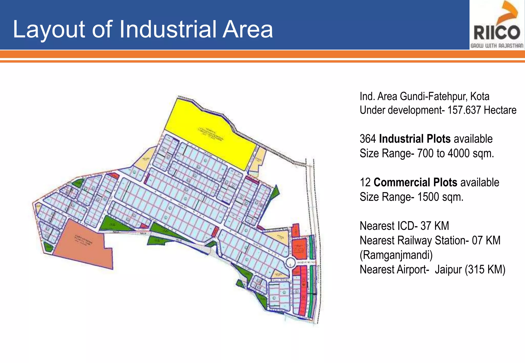 RIICO industrial area Gundi Fatehpur, Kota, Rajasthan | PPT
