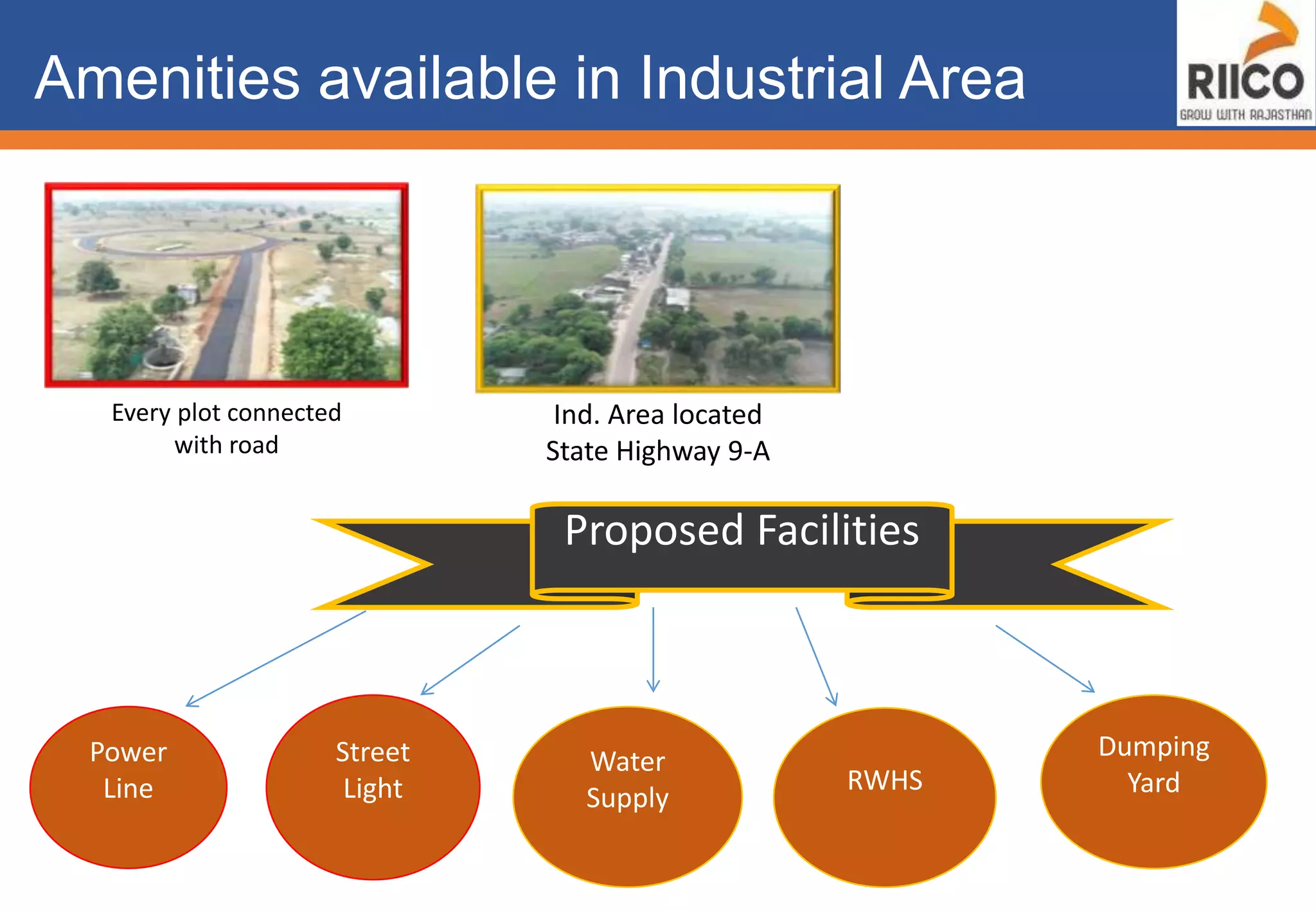 RIICO industrial area Gundi Fatehpur, Kota, Rajasthan | PPT