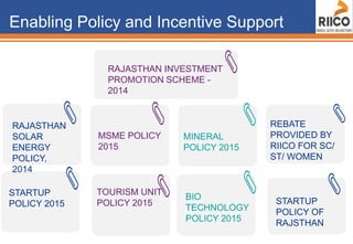 RIICO industrial area Gundi Fatehpur, Kota, Rajasthan | PPT