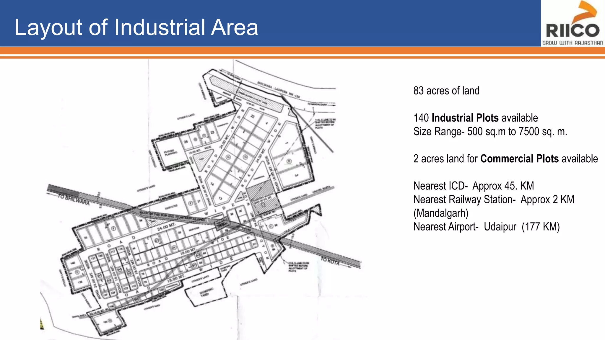 RIICO industrial area Karanpura, Bhilwara, Rajasthan | PPTX