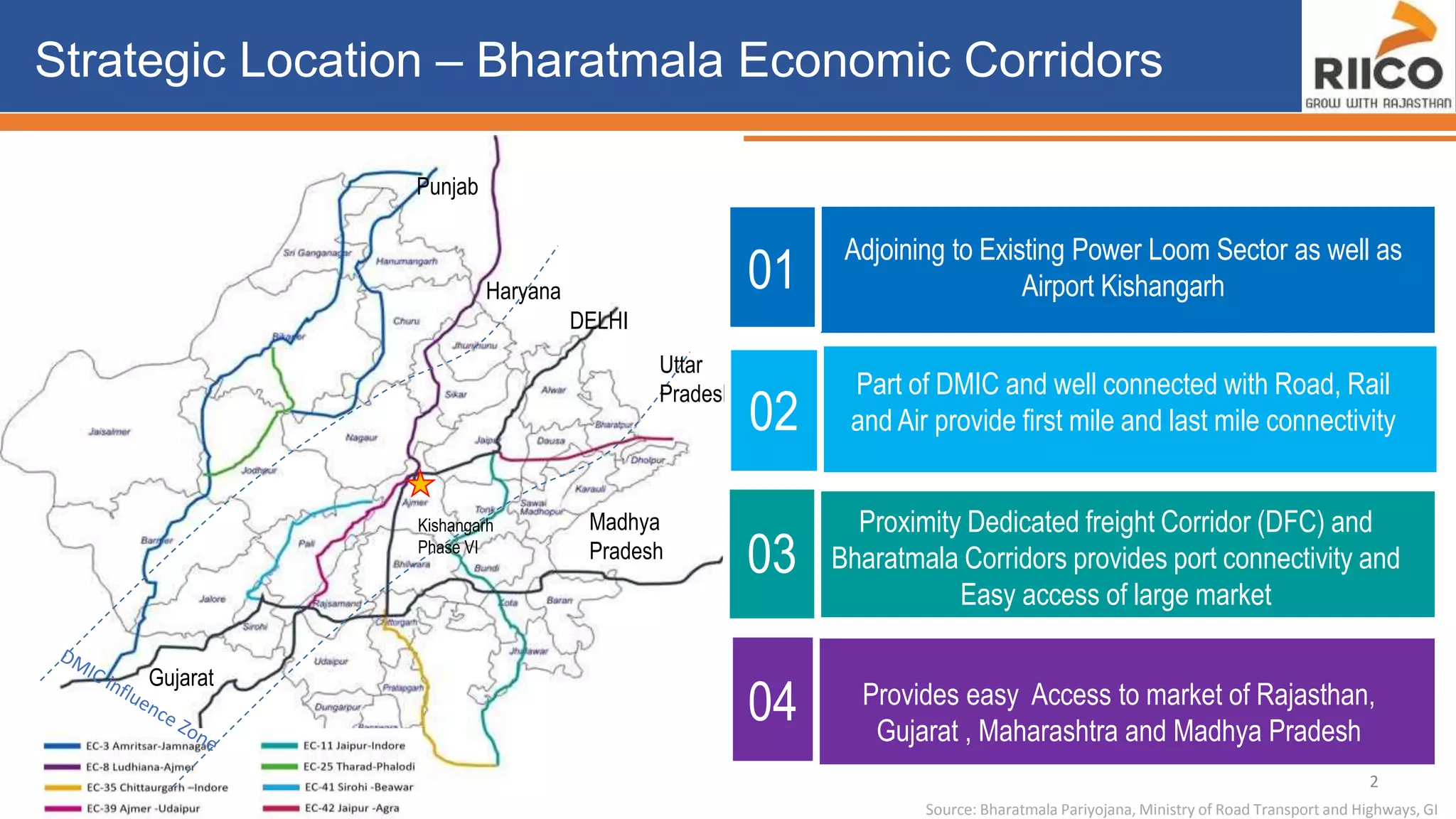 RIICO industrial area Khoda, Ajmer, Rajasthan | PPTX