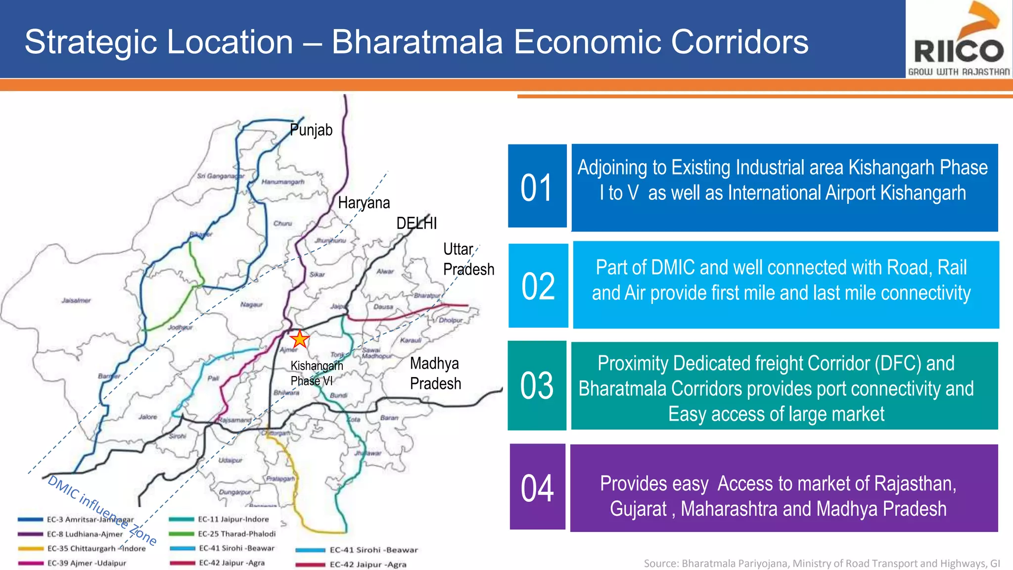 RIICO industrial area Kishangarh Phase VI, Ajmer, Rajasthan, | PPTX