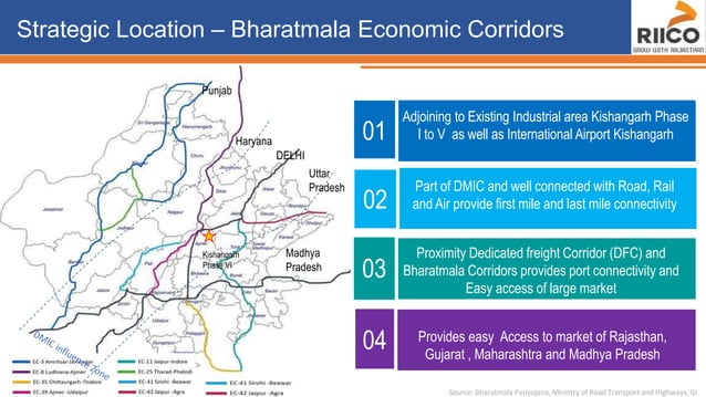 RIICO industrial area Kishangarh Phase VI, Ajmer, Rajasthan, | PPTX ...