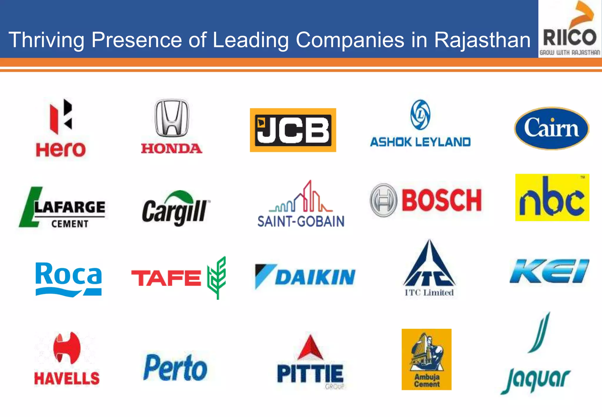 RIICO industrial area Kuber Extension, Ranpur, Kota, Rajasthan | PPT