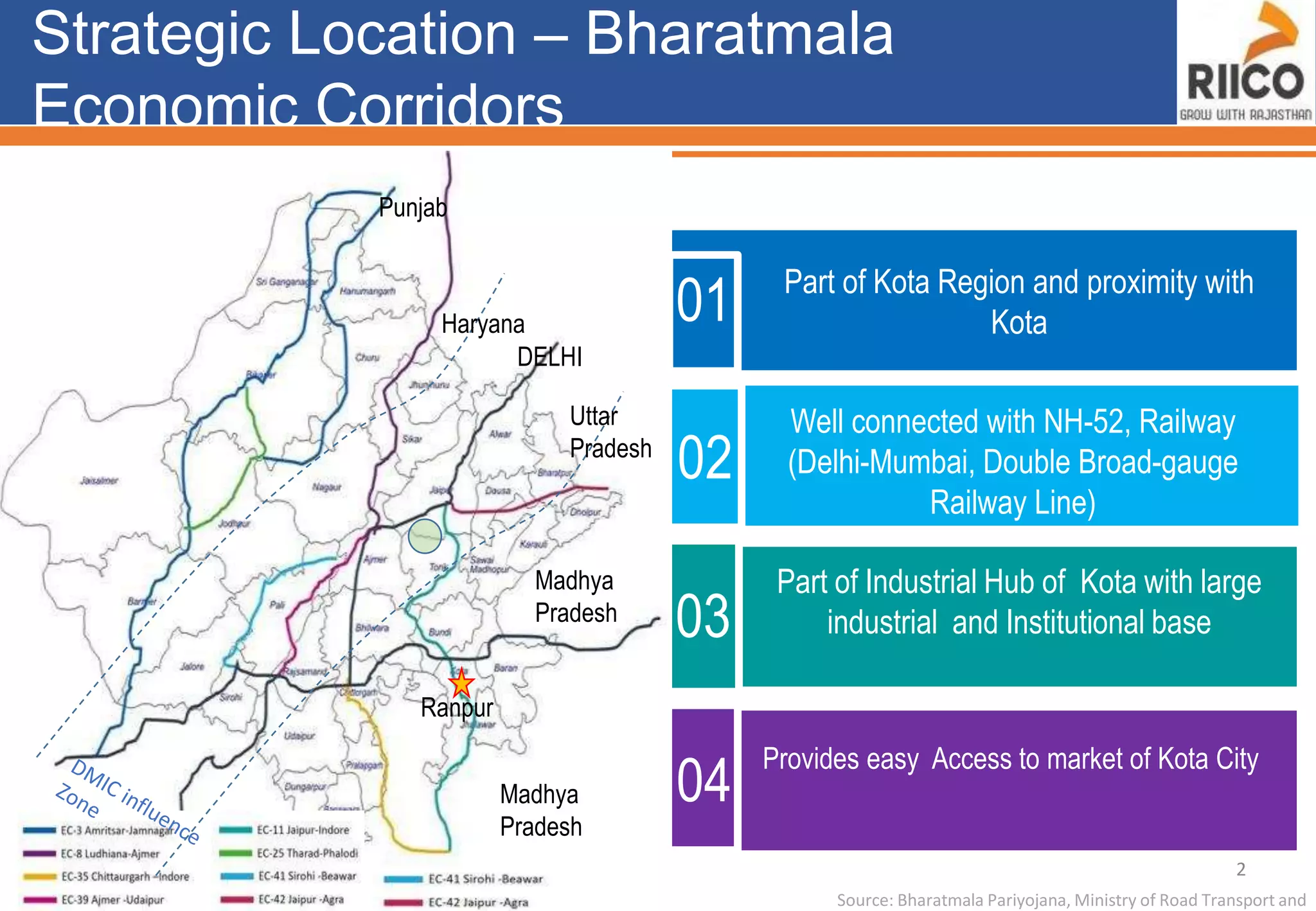 RIICO industrial area Kuber Extension, Ranpur, Kota, Rajasthan | PPT