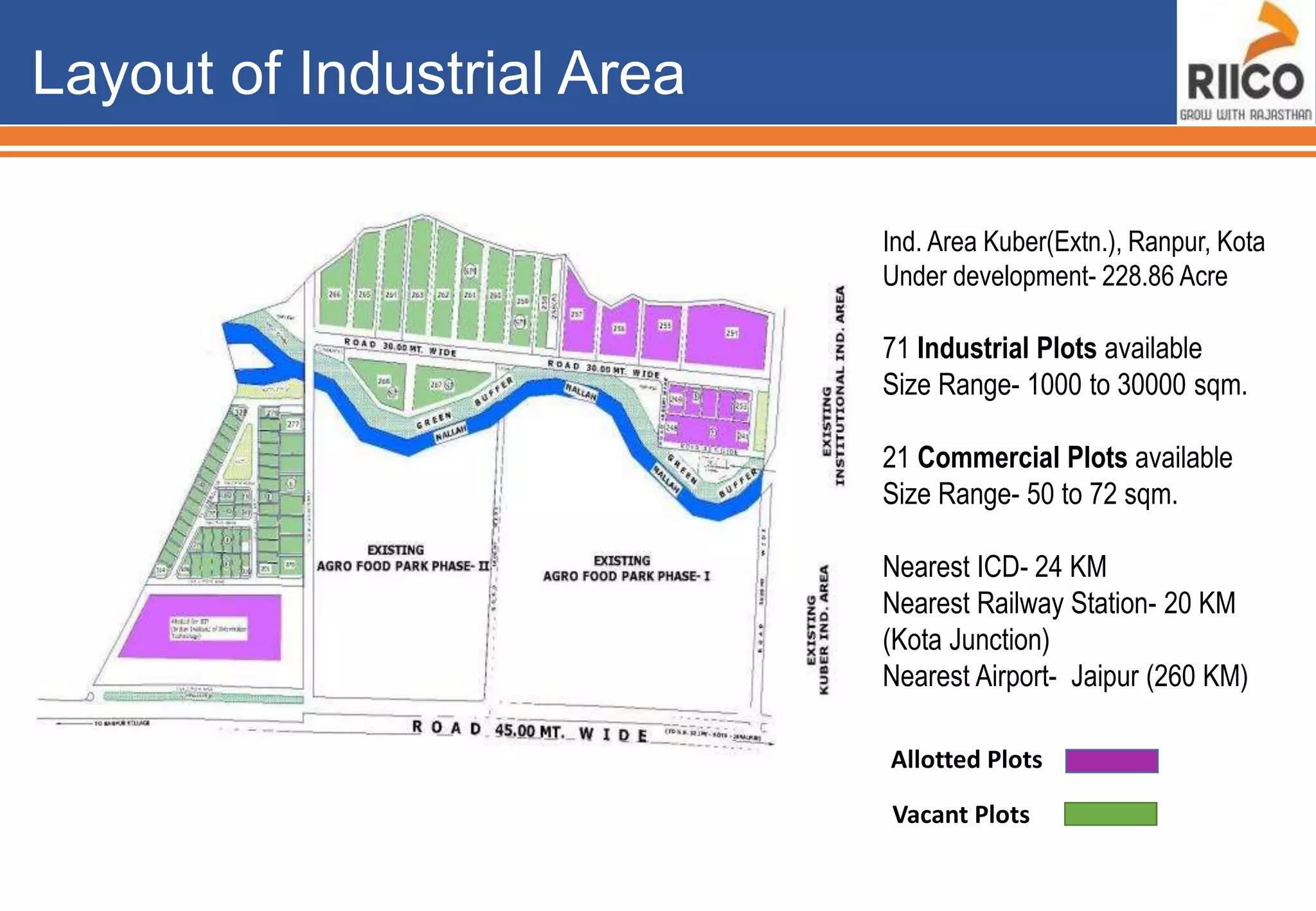 RIICO industrial area Kuber Extension, Ranpur, Kota, Rajasthan | PPT