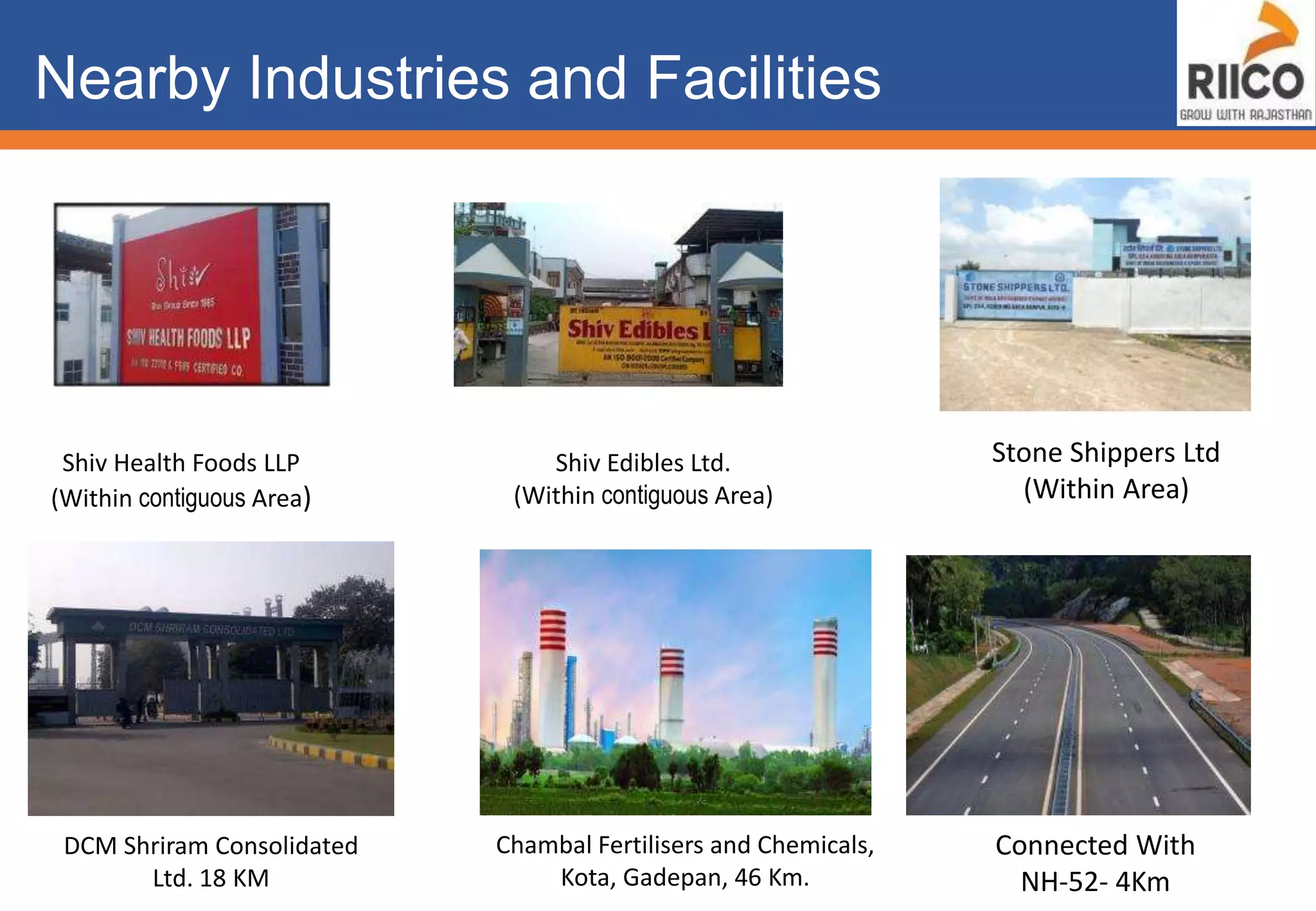 RIICO industrial area Kuber Extension, Ranpur, Kota, Rajasthan | PPT