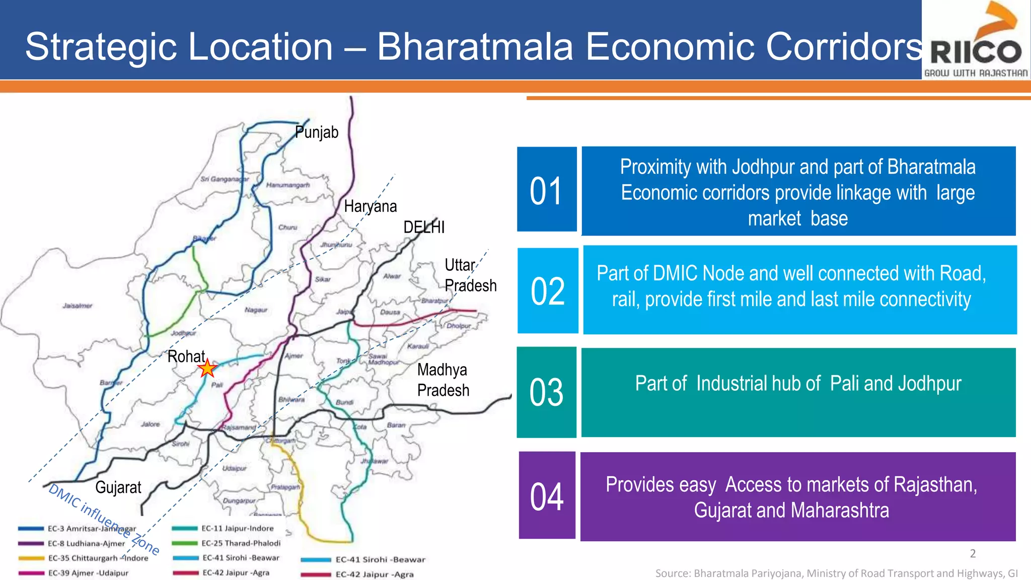 RIICO industrial area Rohat, Pali, Rajasthan | PPTX