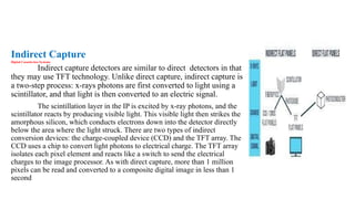 RADIOGRAPHIC IMAGING INTRODUCTION TO RADIOLOGUC TECHNOLOGY.pptx