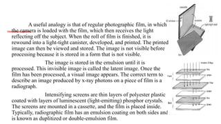 RADIOGRAPHIC IMAGING INTRODUCTION TO RADIOLOGUC TECHNOLOGY.pptx