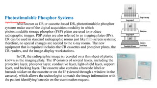 RADIOGRAPHIC IMAGING INTRODUCTION TO RADIOLOGUC TECHNOLOGY.pptx