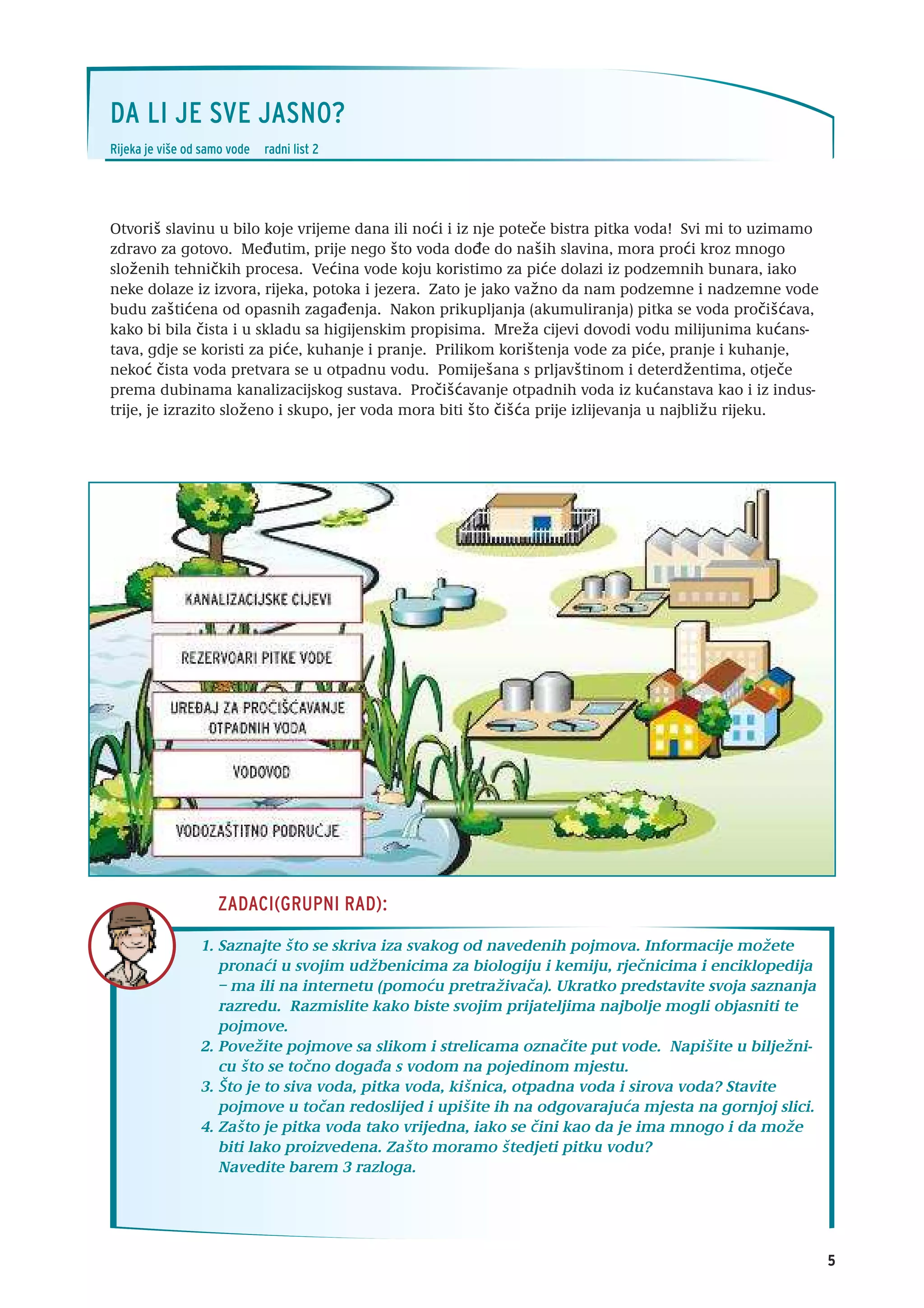 Rijeka je više od samo vode | PDF