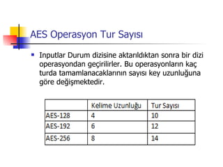 Rijndael Aes Specifications | PPT