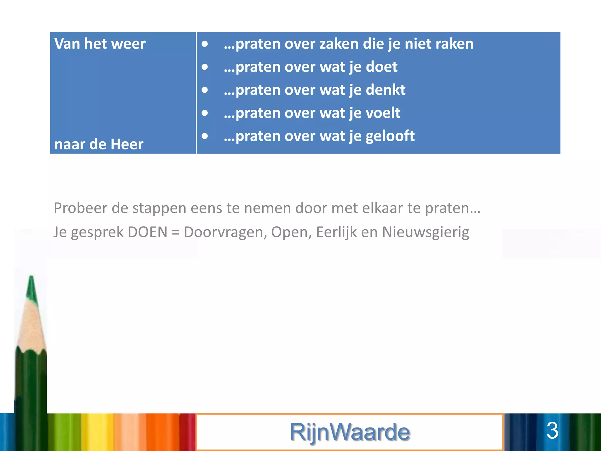 Oefening: Van het weer naar de Heer | PPTX