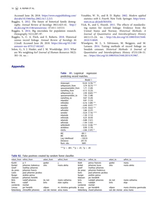 Rijpma et al. 2019 - record linkage in the cape of good hope panel ...