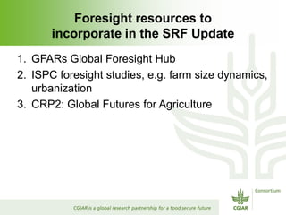 Rijsberman gcard2 foresight | PDF