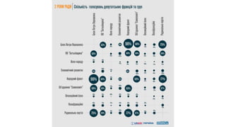 презентація Rik depu | PPTX