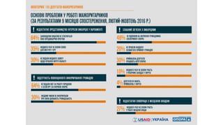 презентація Rik depu | PPTX