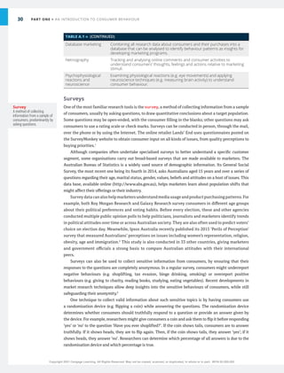 Consumer Behaviour Wayne D. Hoyer, Deborah J. MacInnis, Rik Pieters | PDF