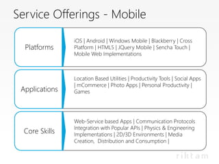 Riktam technologies company profile + portfolio | PDF