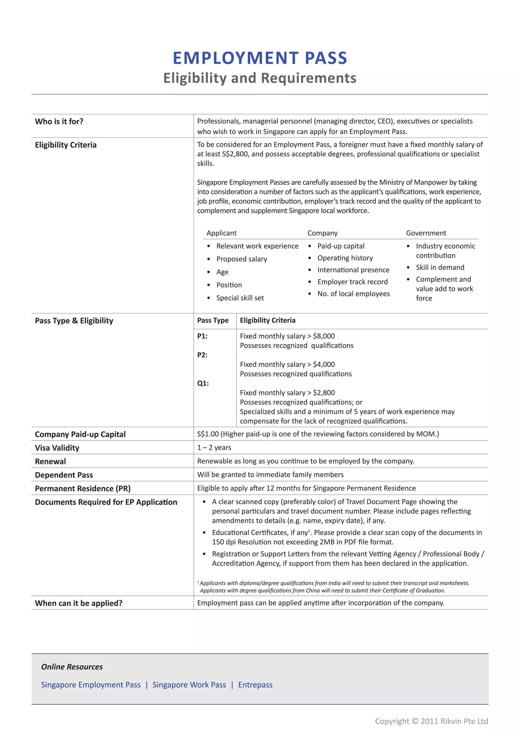 Rikvin singapore employment pass | PDF