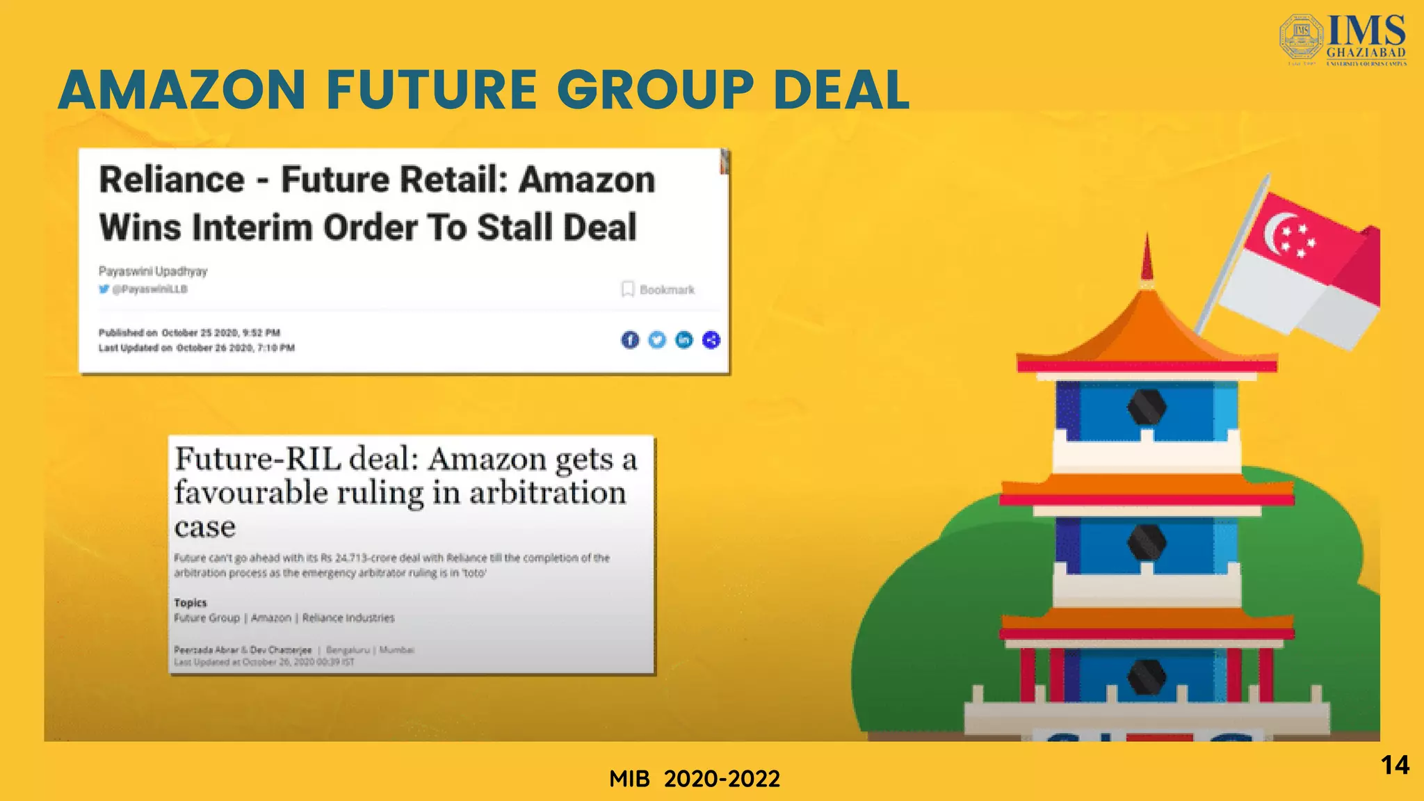 Reliance- Future group analysis | PDF