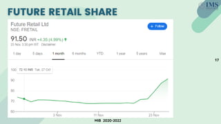 Reliance- Future group analysis | PDF