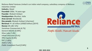 Reliance- Future group analysis | PDF