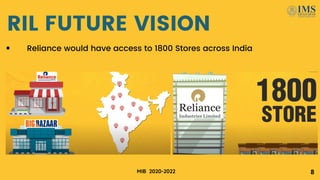 Reliance- Future group analysis | PDF