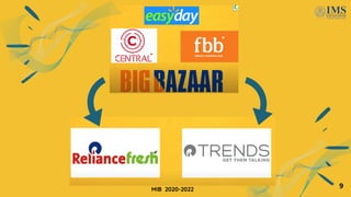 Reliance- Future group analysis | PDF