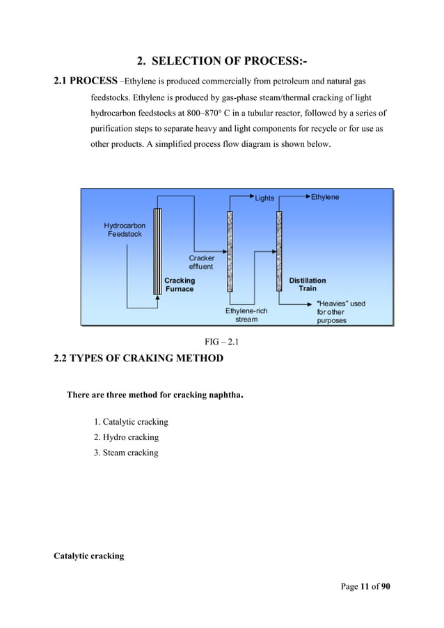 Naphtha Cracker Plant