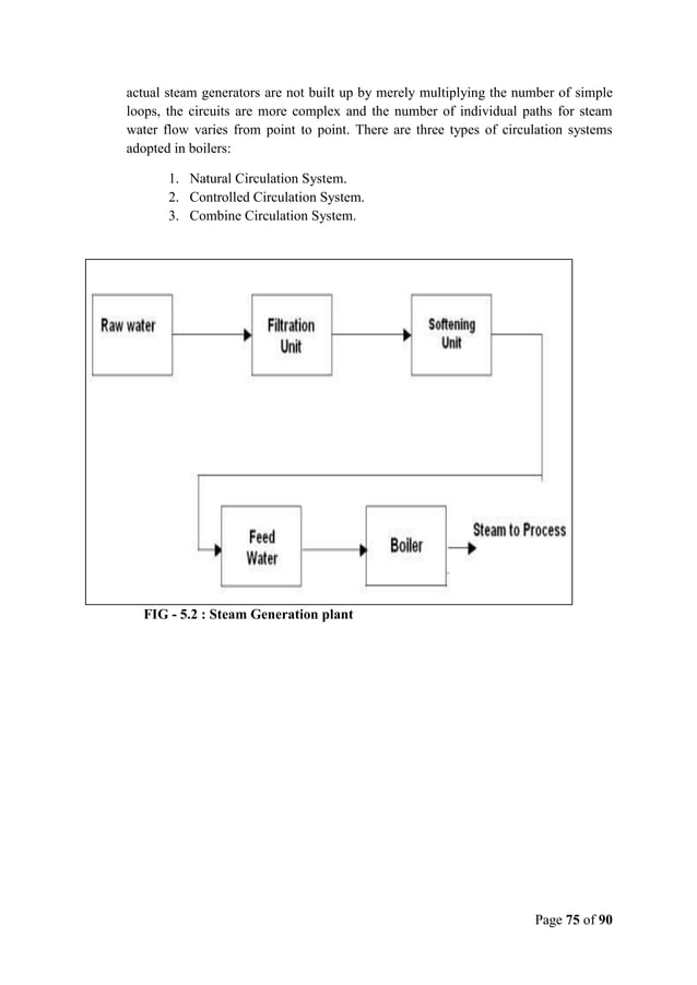 Naphtha Cracker Plant