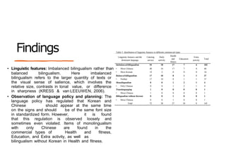 Bilingualism and identity of Korean ethnicity in Yanbian Prefecture ...