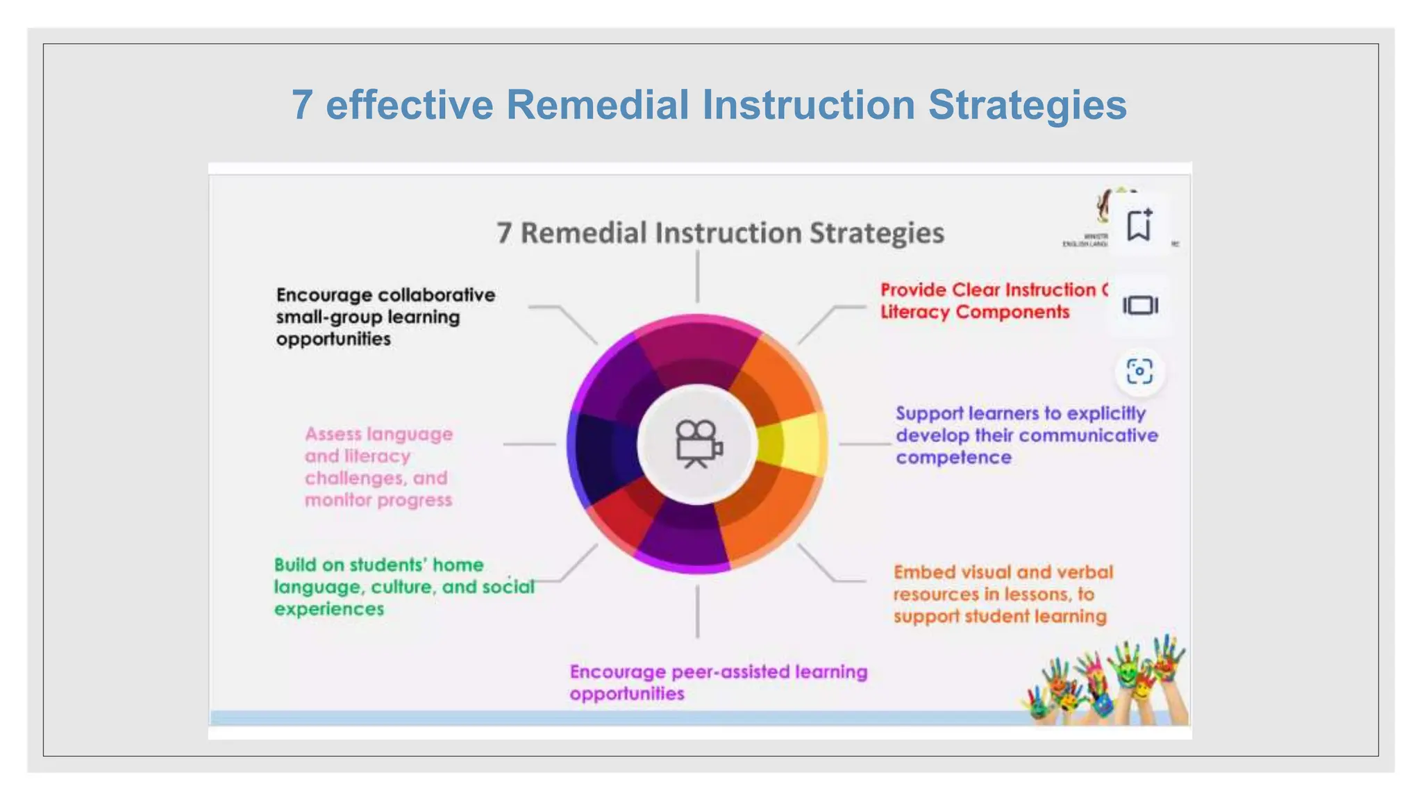 Remedial instruction year 4 IN HOUSE TRAINING | PPTX