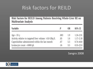 Rild tips tricks | PPT