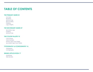 Furever Home Brand Guide | PPT